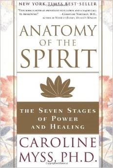 anatomy | KerryParry.com